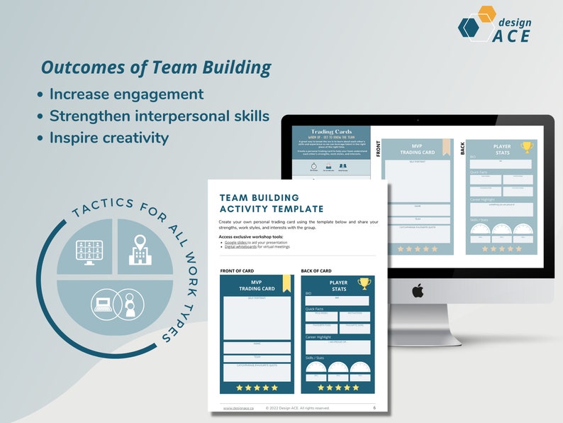Team Building MVP Trading Card Template, Icebreaker Activity (digital ...