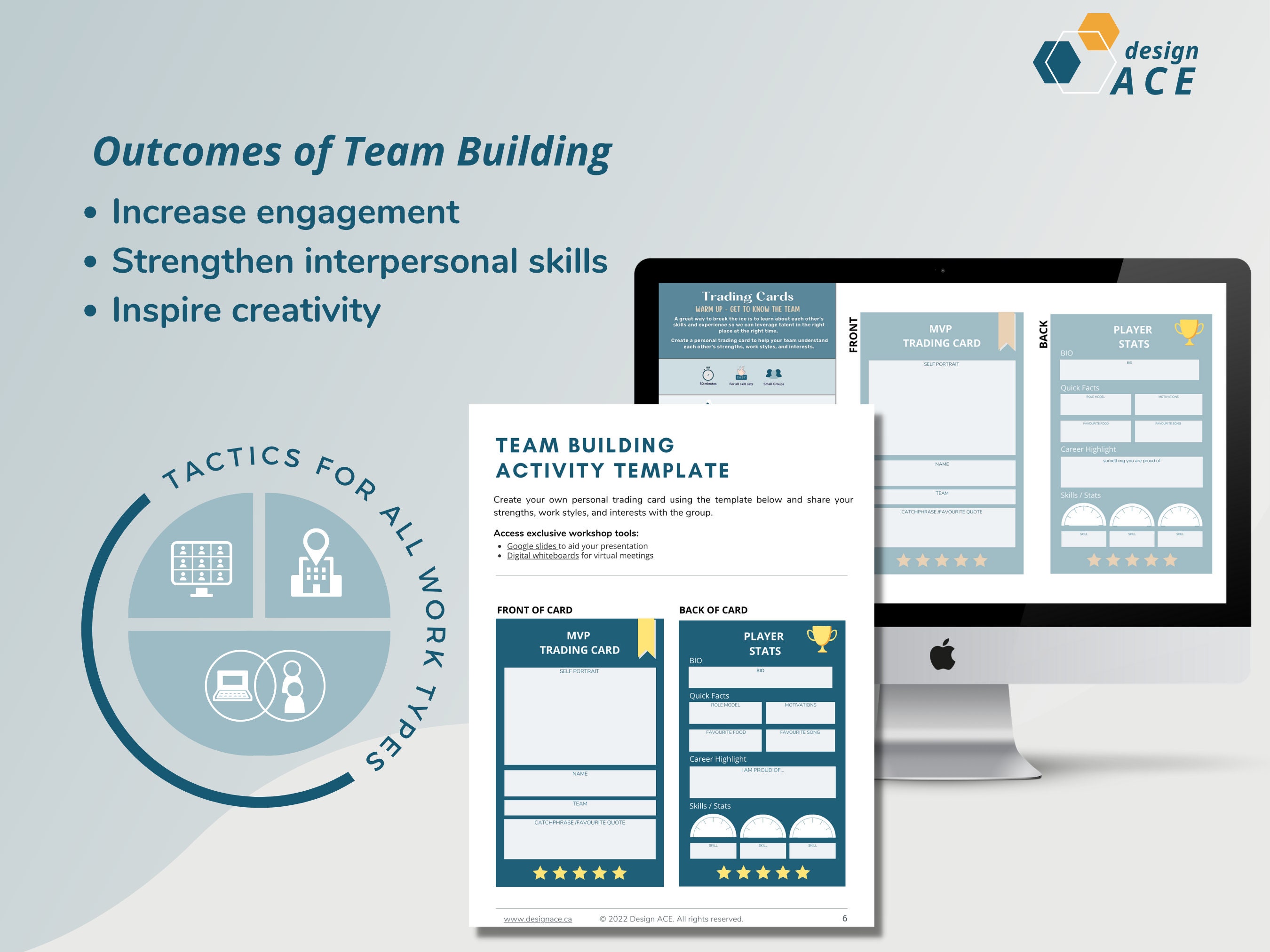 Team Building Activity for Work, MVP Trading Card, Templates, in PDF ...
