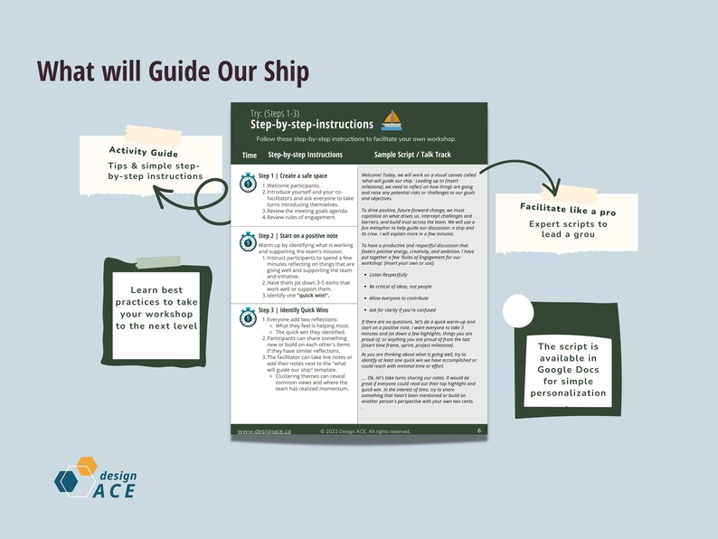 Meeting Template Bundle Deal, Team Building Activity + Strategic ...