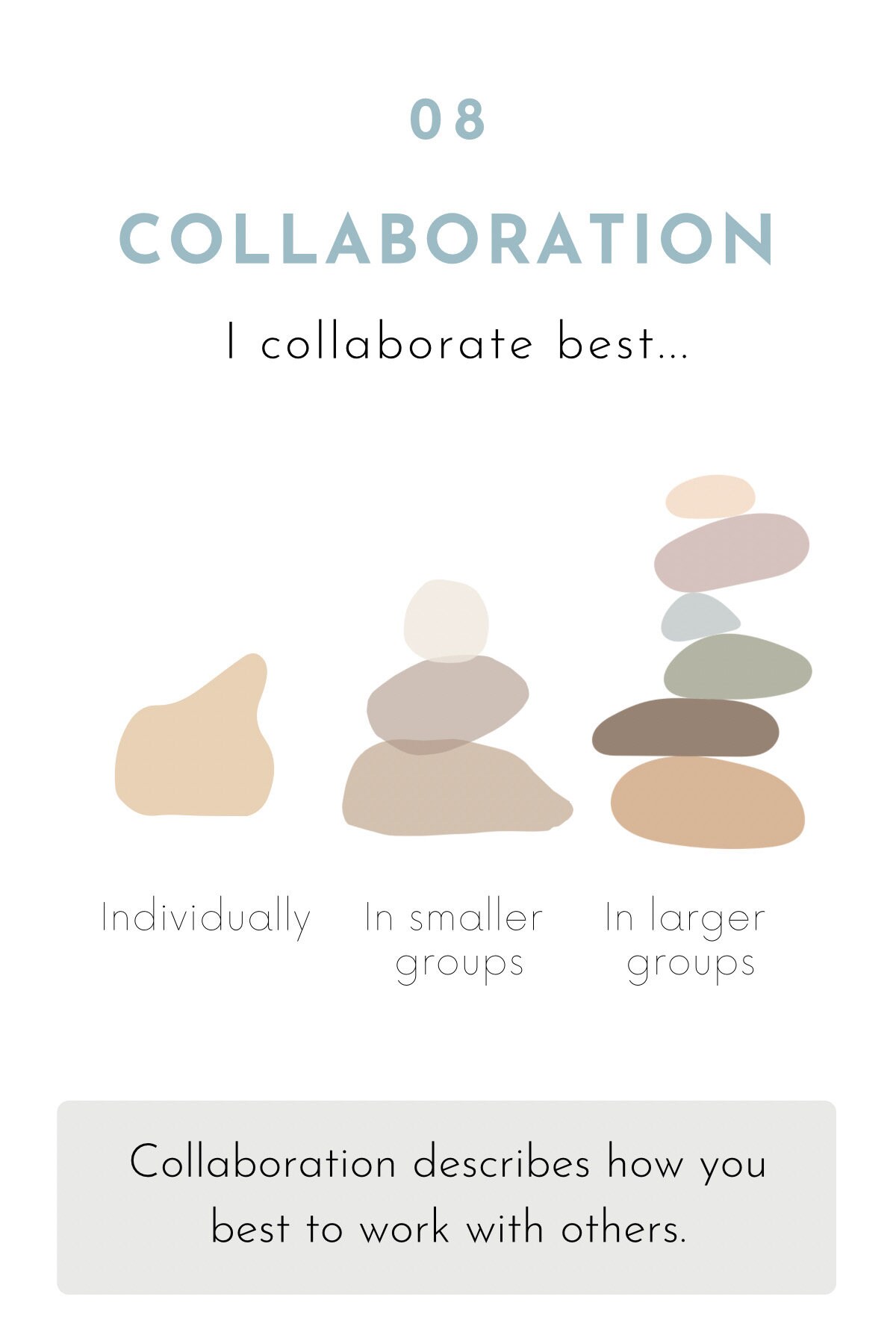 Conversation Cards, 21 Empathy Builders Cards, Icebreaker Cards ...