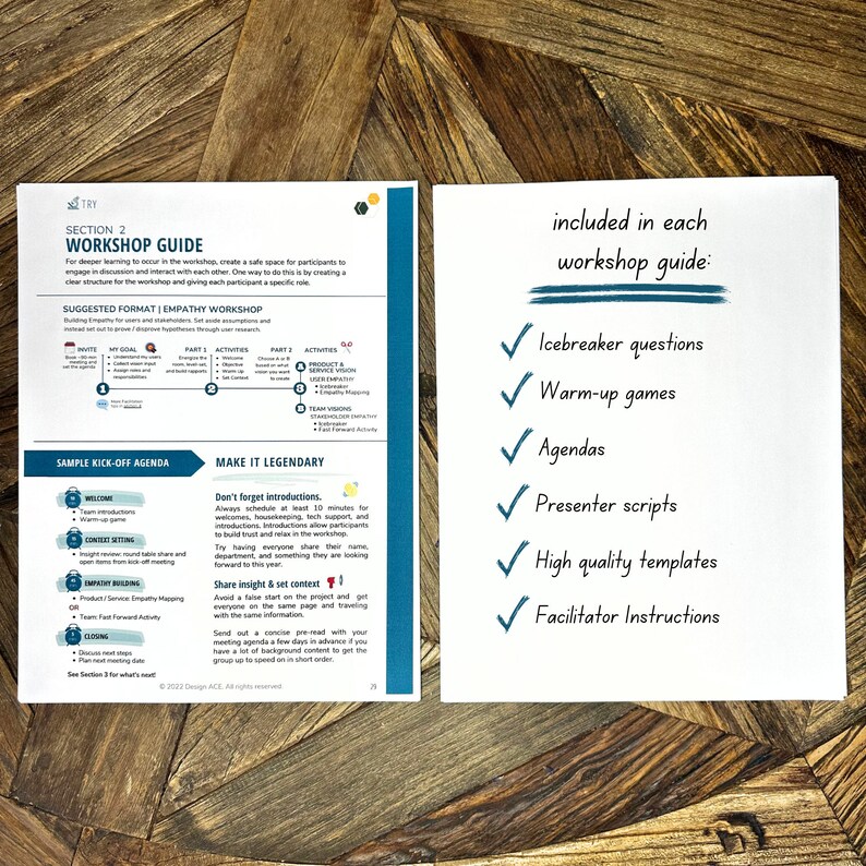 Vision Setting Workshop and Facilitation Guide With PDF Premium ...