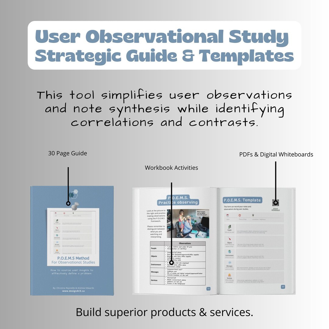 User Observational Study, Strategic Marketing Guide & Research ...