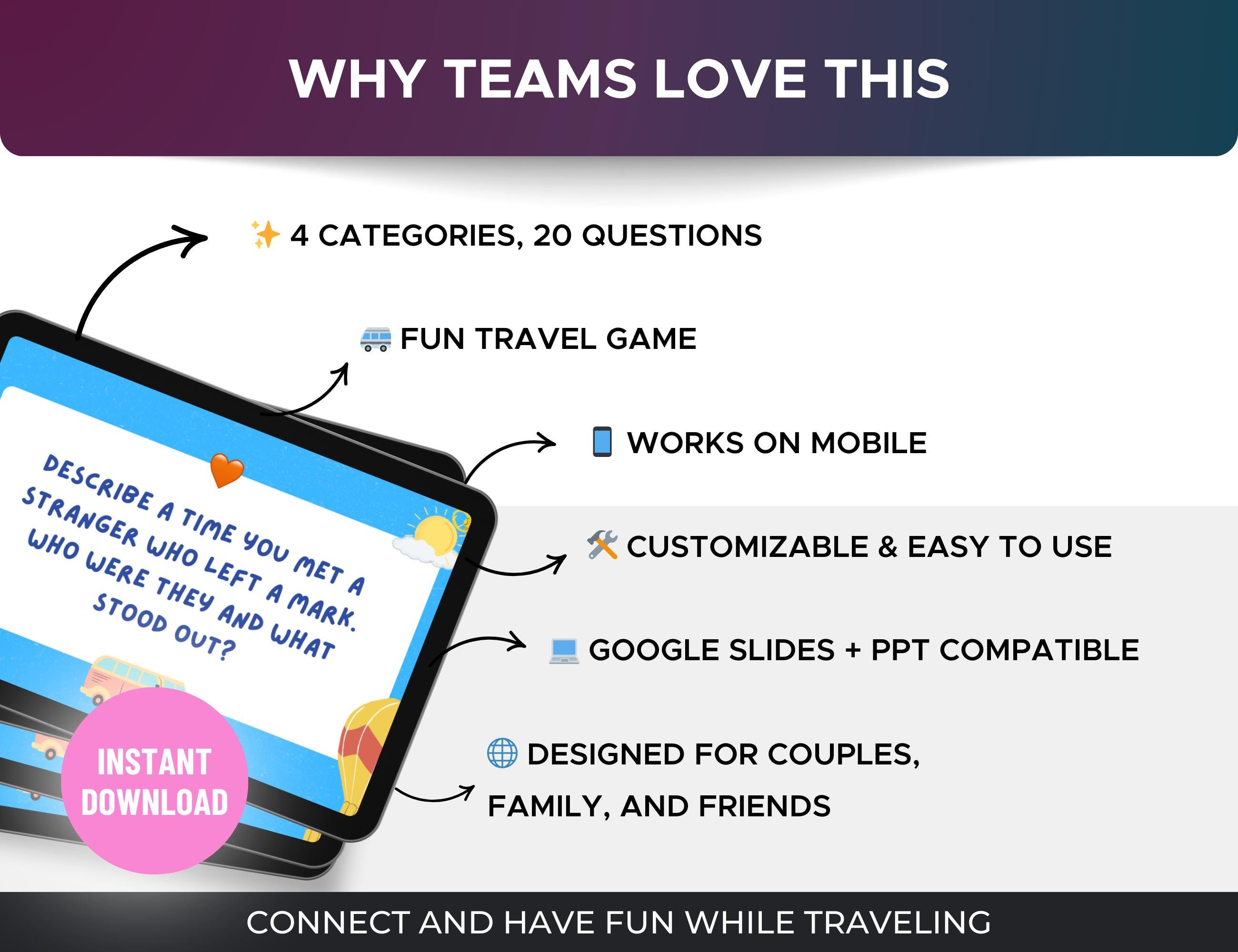 Road Trip Icebreaker Game: Printable Travel Conversation Starters ...