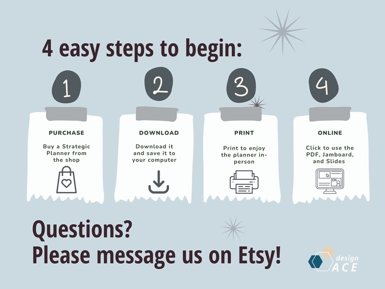 Meeting Template Bundle Deal, Team Building Activity Strategic Planner ...