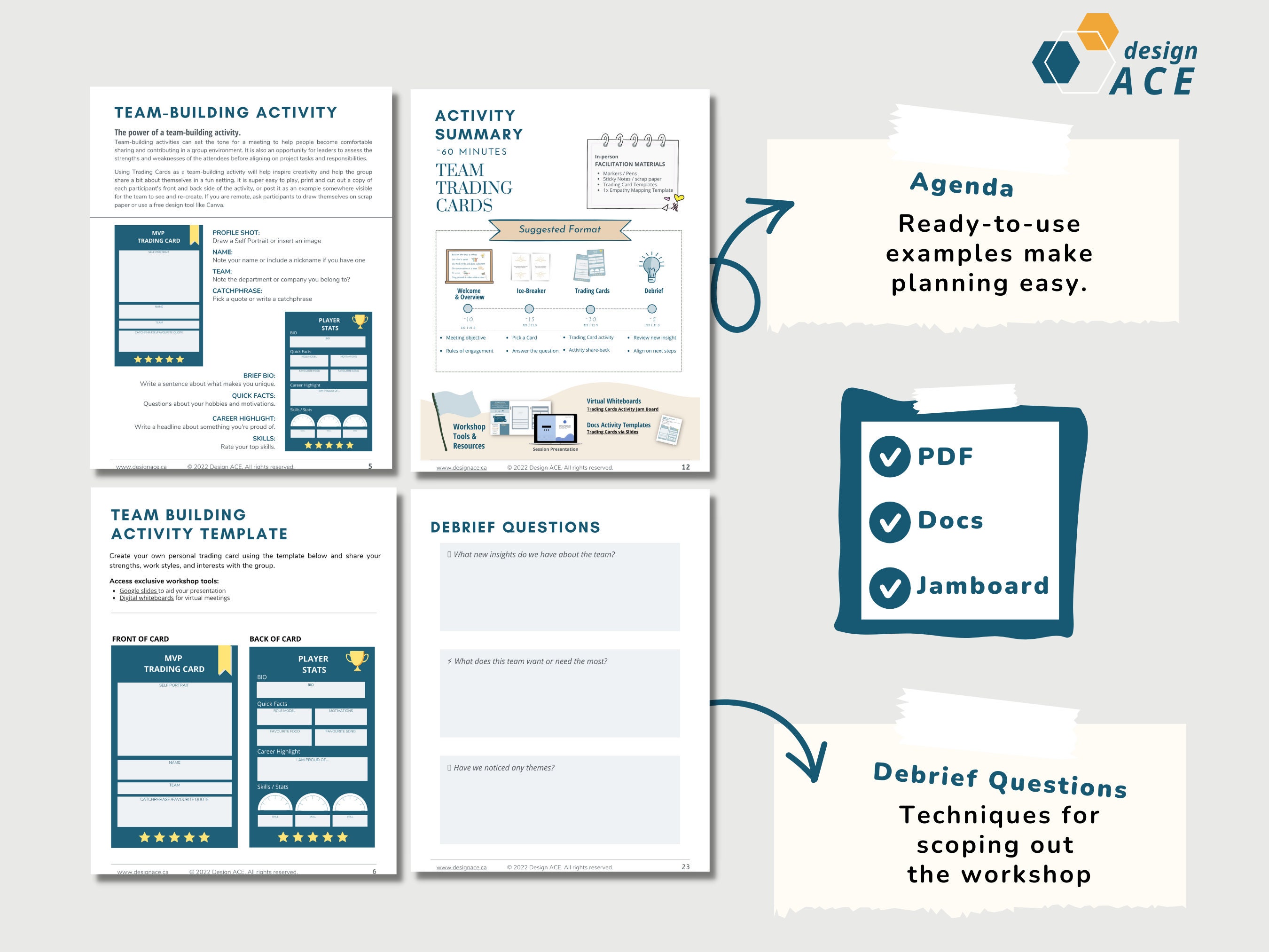 Team Building Activity for Work, MVP Trading Card, Templates, in PDF ...