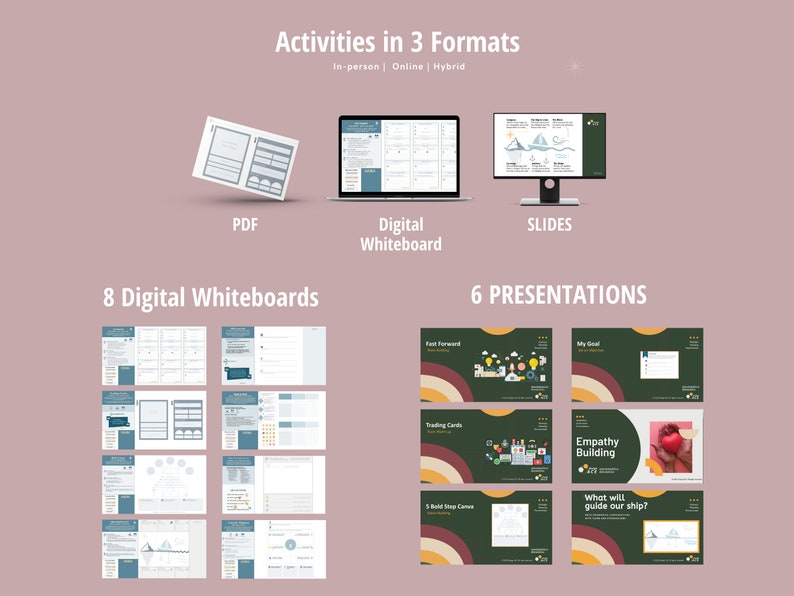 Strategic Planner, Vision Setting, Facilitation Guide, 2024 - Etsy