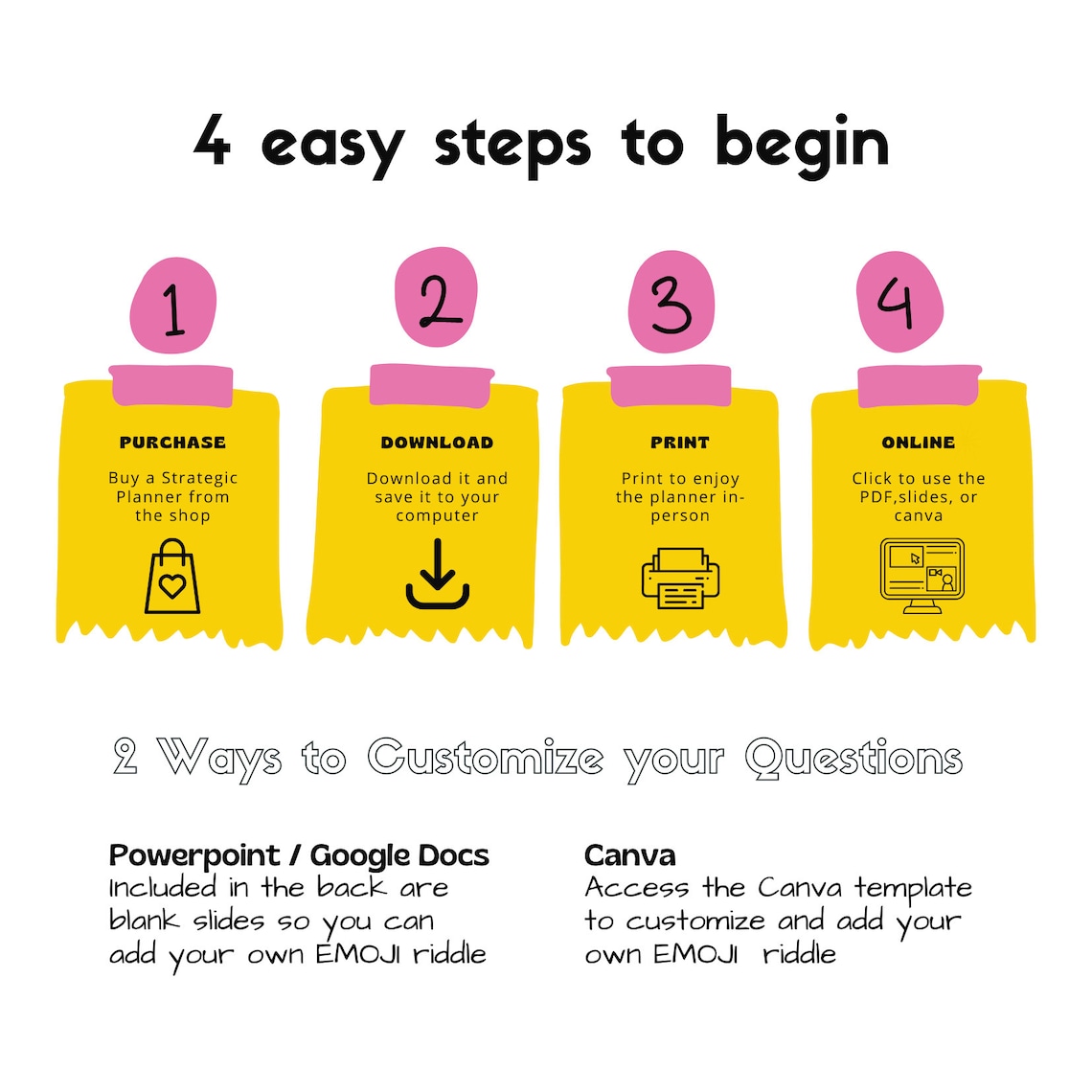 90s Retro Tech Trivia Game, Customizable Powerpoint, Google Slides ...