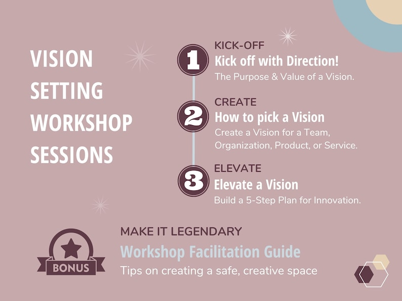 Strategic Planner, Vision Setting, Facilitation Guide, 2024 - Etsy