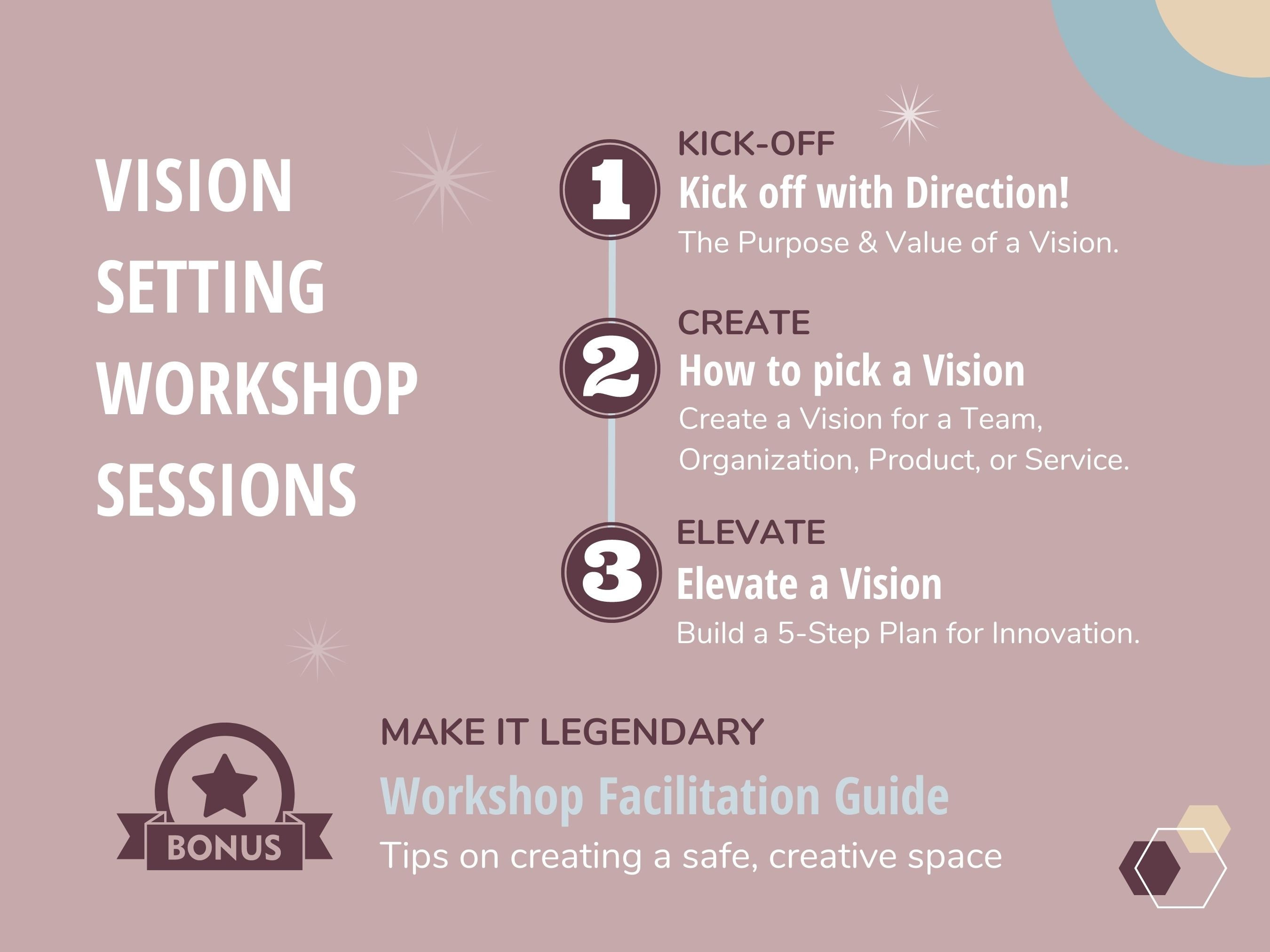 Strategic Planner, Vision Setting, Facilitation Guide, 2024 - Etsy