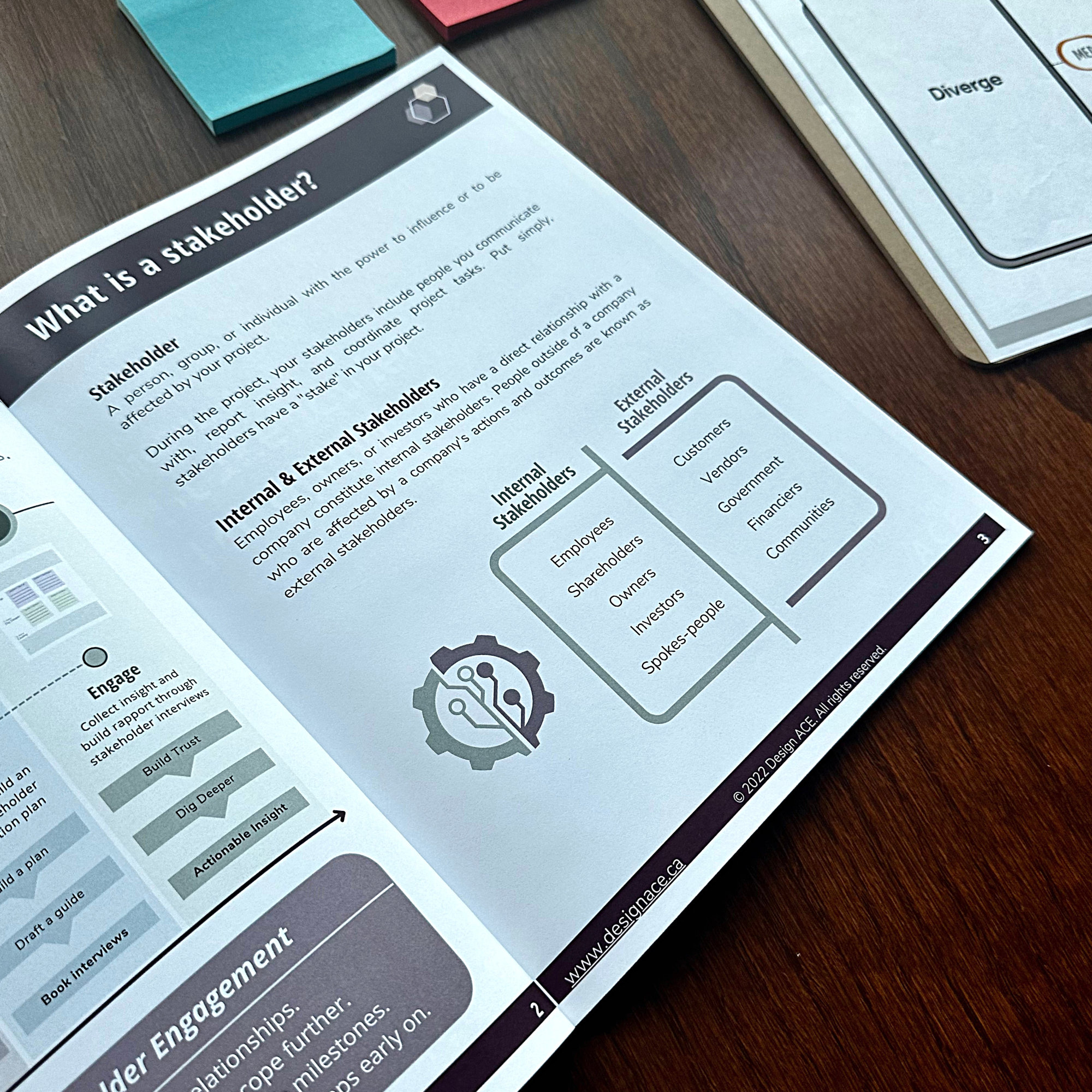 Stakeholder Map Workbook: Engagement Planning & Interview Guide ...
