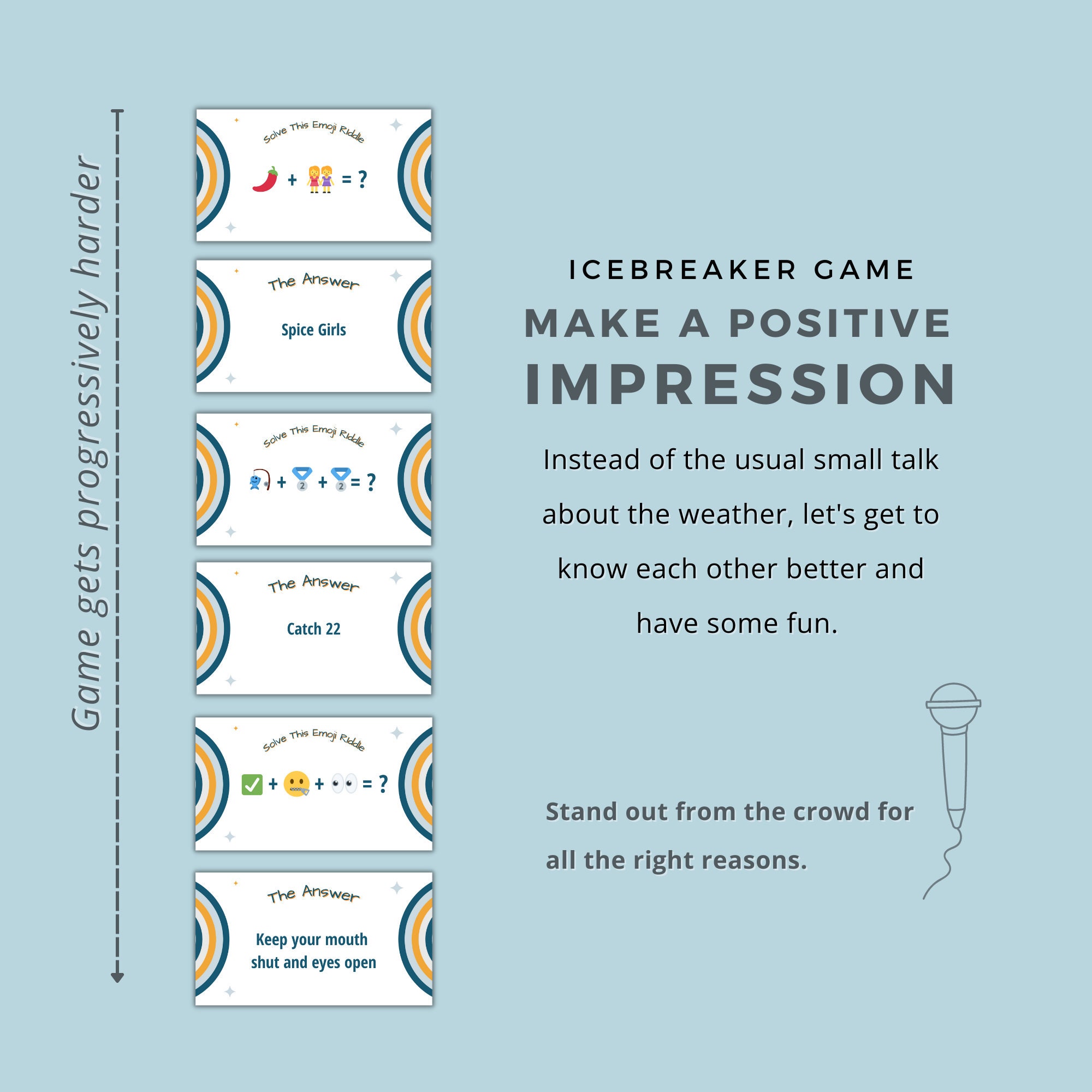 Icebreaker Office Game "the EMOJI Game" | Team-building | Powerpoint ...