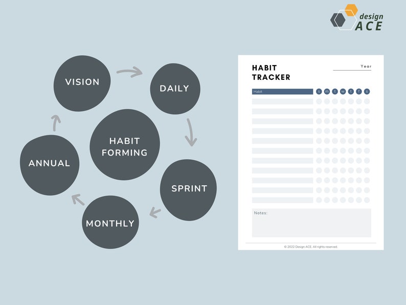 Interactive Goal Planner: Daily SMART Goals & Habit Tracker (printable ...