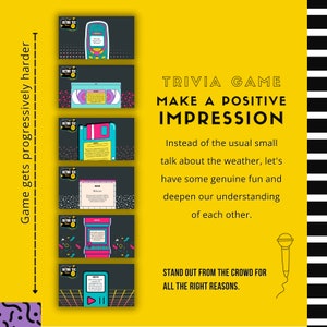 90s Trivia Retro Technology Game for Powerpoint, Google Slides, Canva ...