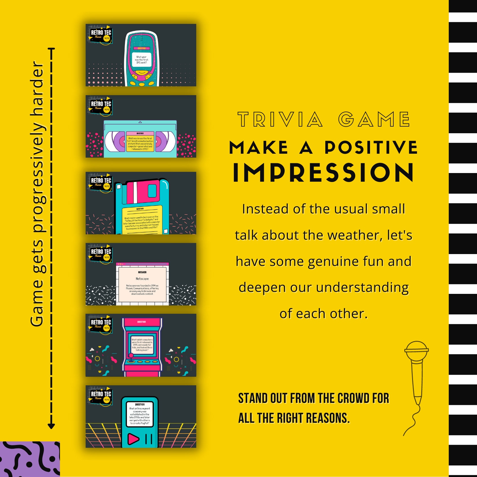 90s Trivia Retro Technology Game for Powerpoint, Google Slides, Canva ...