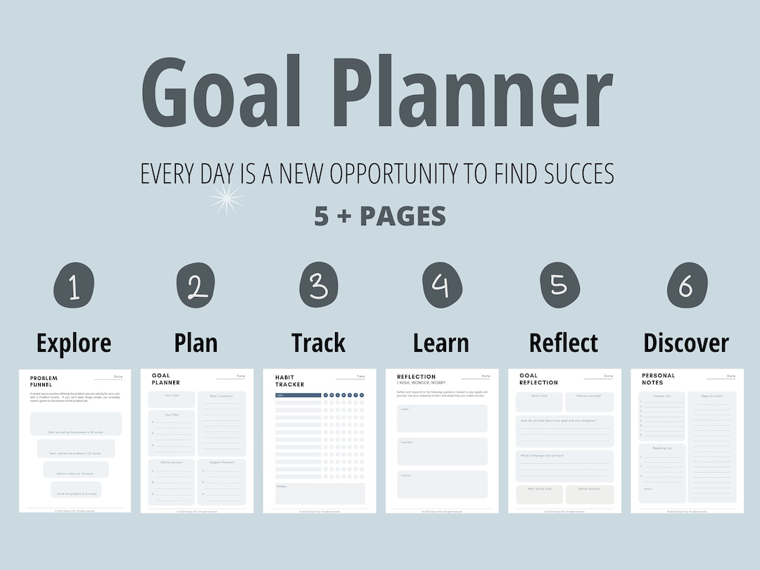 Interactive Goal Planner: Daily SMART Goals & Habit Tracker (printable ...