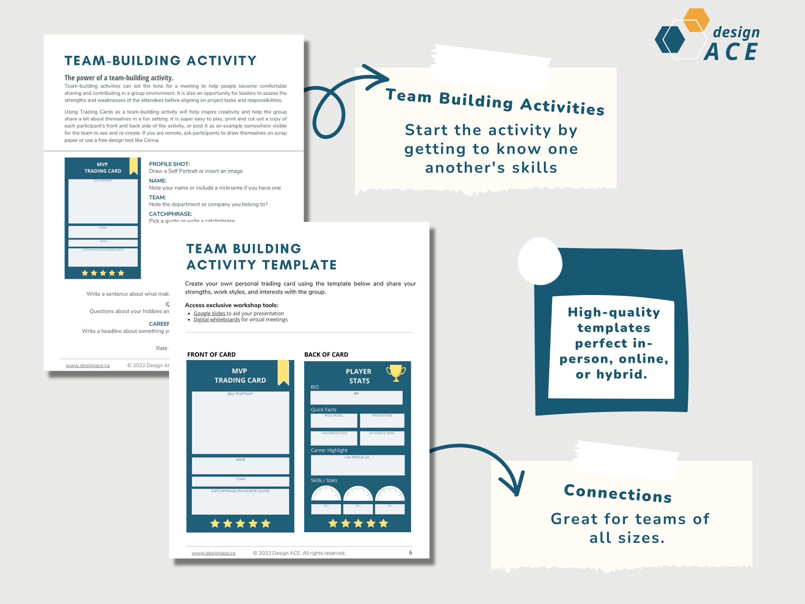 Team Building Activity for Work, MVP Trading Card, Templates, in PDF ...