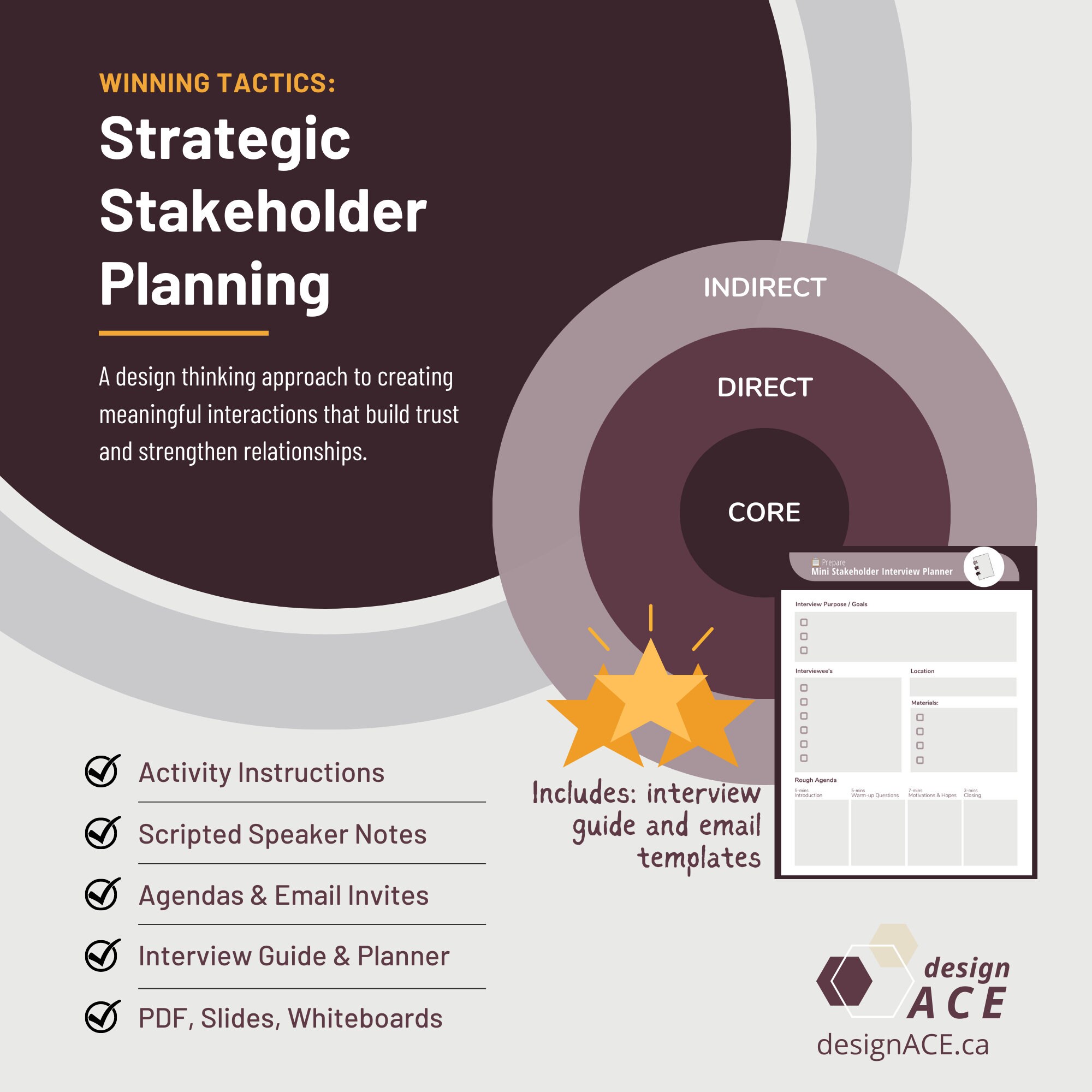 Stakeholder Mapping Strategic Communication Guide PDF, Docs, Google ...