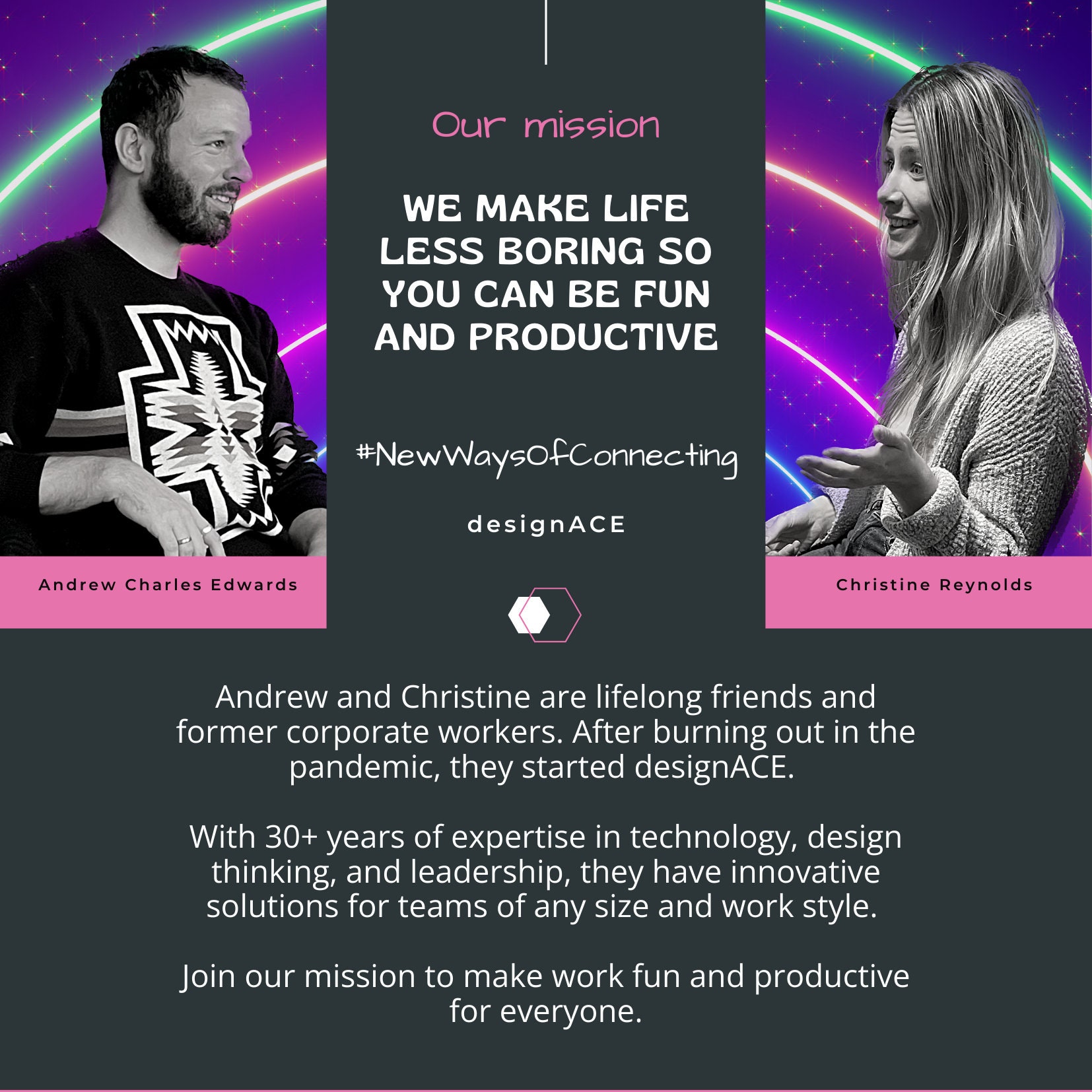 90s Trivia Retro Technology Game for Powerpoint, Google Slides, Canva ...