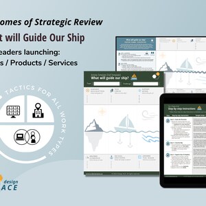 Meeting Template Bundle Deal, Team Building Activity Strategic Planner ...