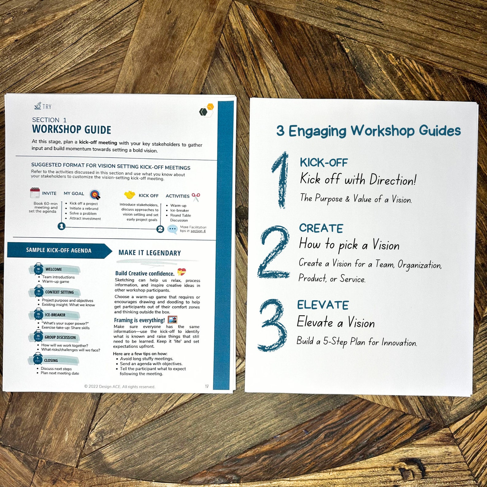 Vision Setting Workshop and Facilitation Guide With PDF Premium ...