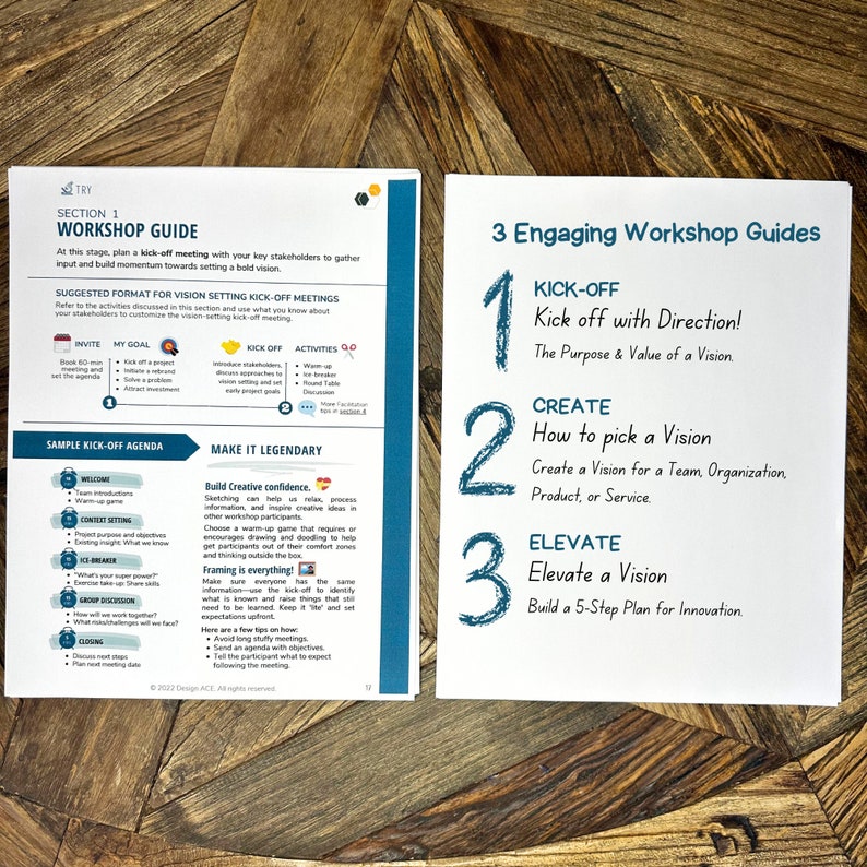 Vision Setting Workshop and Facilitation Guide With PDF Premium ...