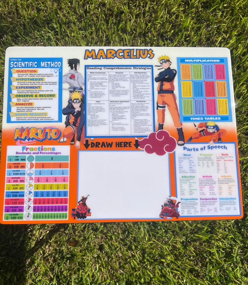 Folding Tray Table - Learning Table - Custom TV Tray - Kids Learning ...