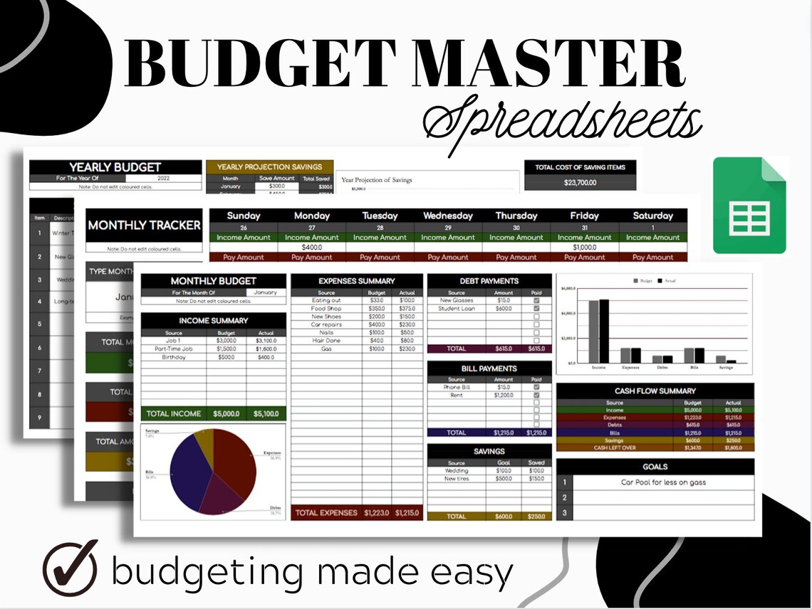 Monthly Budget Spreadsheet - Master Budget - Google Sheets Digital ...