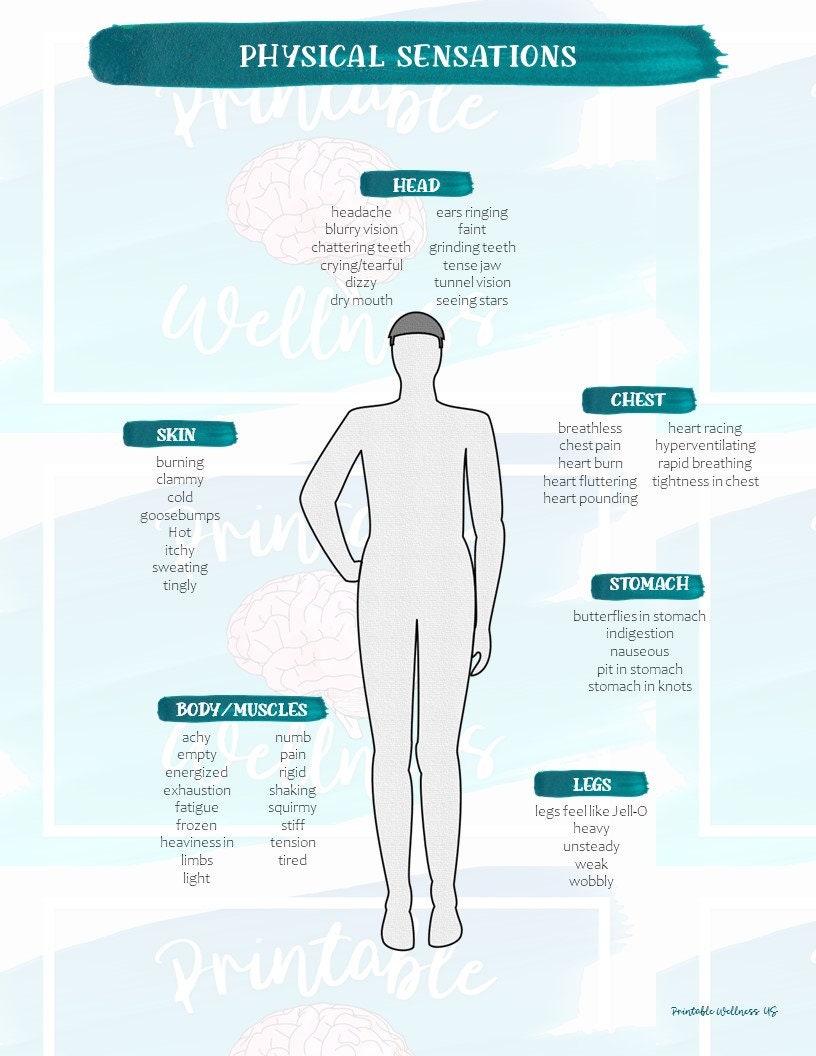 Emotions & Physical Sensations List Worksheet for Therapy Counseling ...