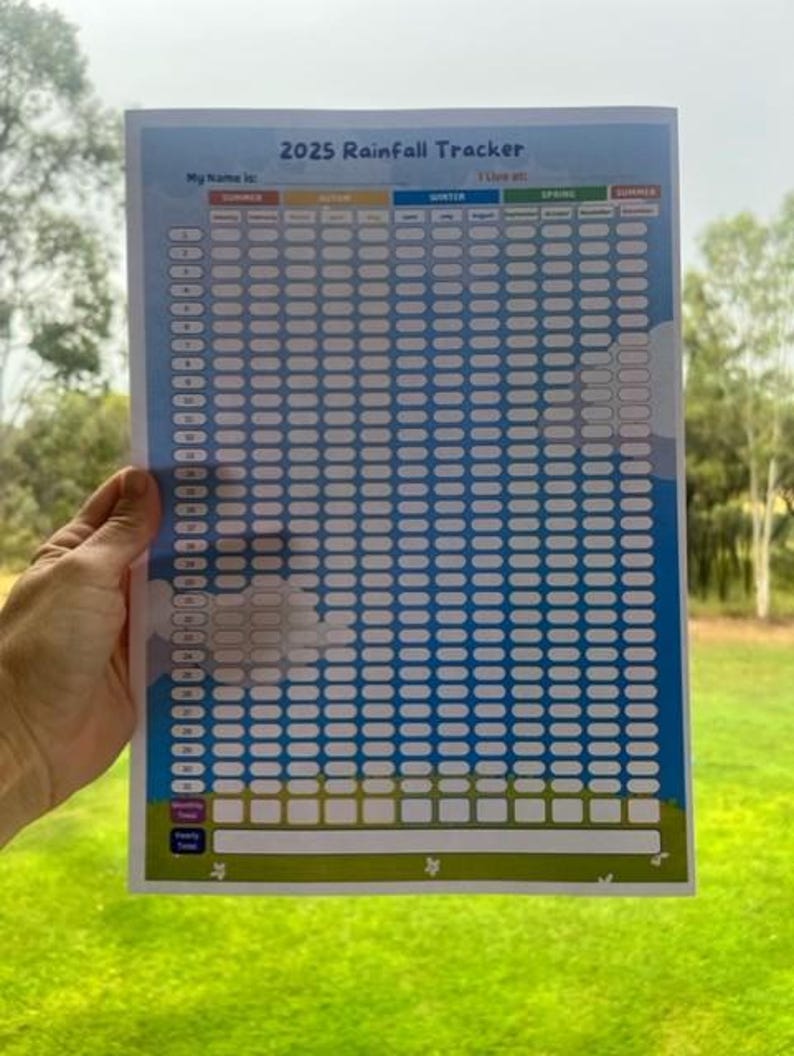 Kids Rainfall Tracker Printable | Fun Weather Chart for Science ...