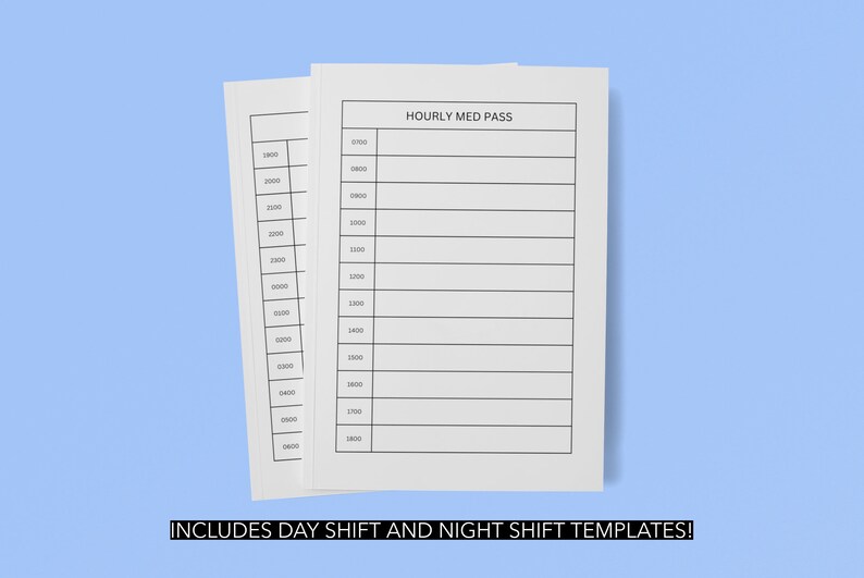 Nurse Report Sheet and Med Pass Bundle, Nurse Brain, SBAR, Medsurg, ICU ...