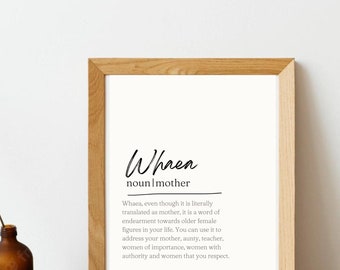 Eleutheromania Travel Definition Digital Print - Etsy