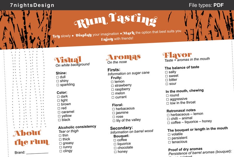 Rum Tasting Sheet in English, Rum Tasting Guide, Rum Tasting How To ...