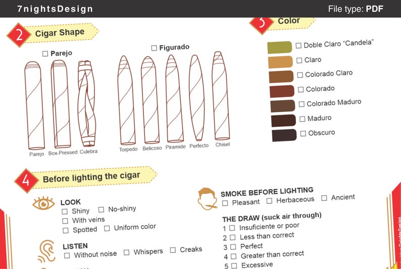 Cigar Tasting Sheet in English, Cigar Tasting Guide, Cigar Tasting How ...