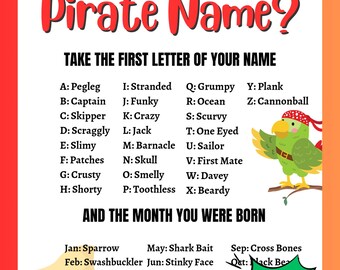 Whats Your Donut Name Printable Party Sign, PDF Instant Download, Donut ...