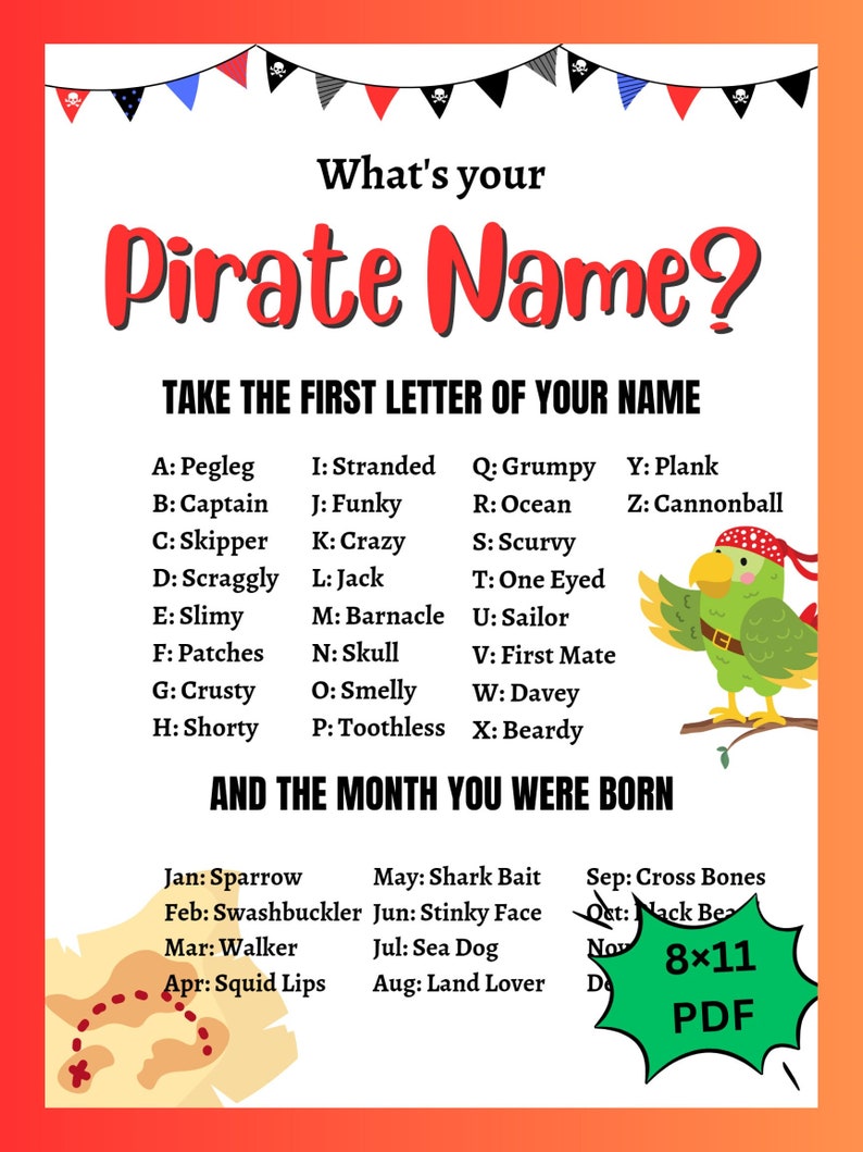 Whats Your Pirate Name Printable Party Sign, PDF Instant Download ...