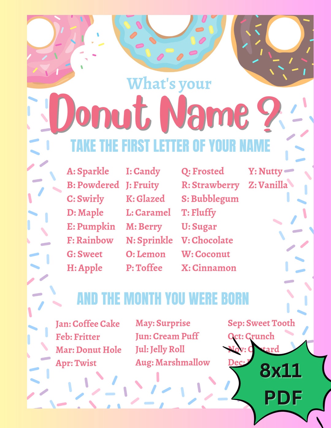Whats Your Donut Name Printable Party Sign, PDF Instant Download, Donut ...