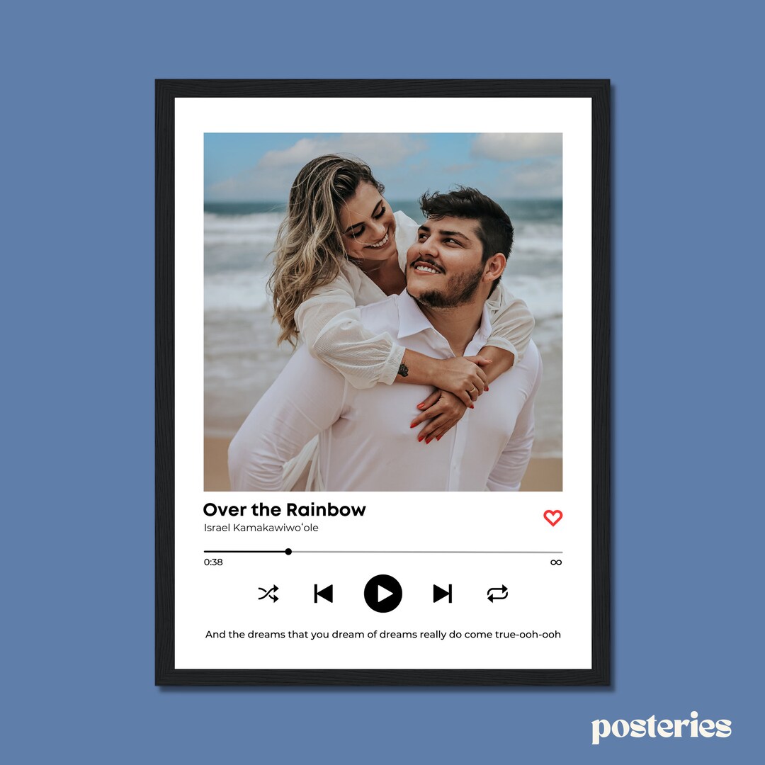 Personalized Music Poster, Framed Album Cover Poster, Spotify Album ...
