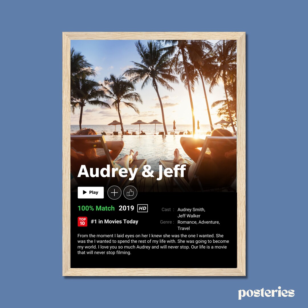 Personalized Couple Netflix Movie Poster, Favorite Playlist, Wedding ...