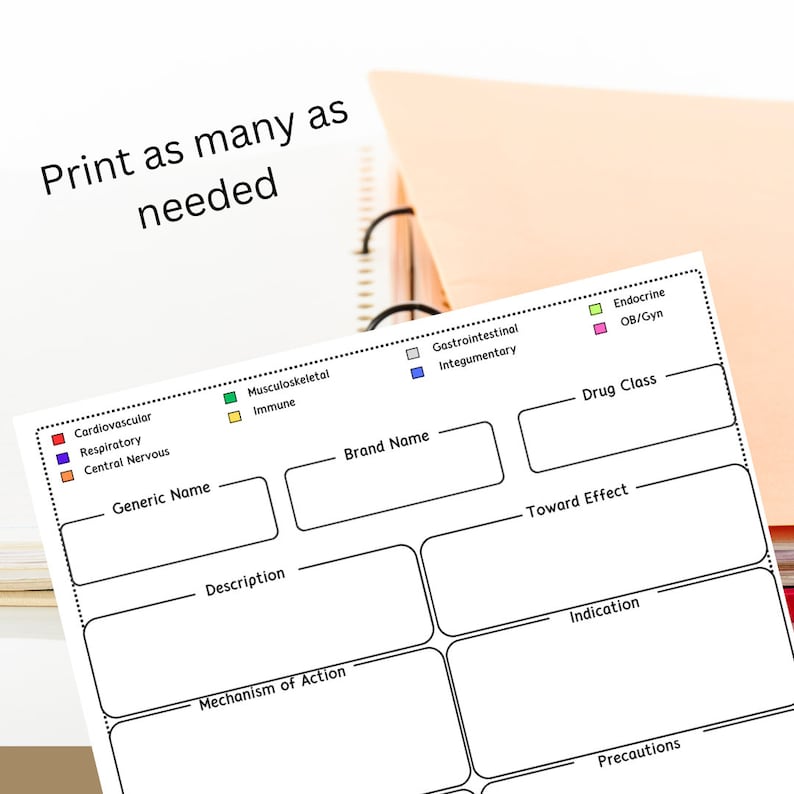 Paramedic/emt Drug Card Template - Etsy