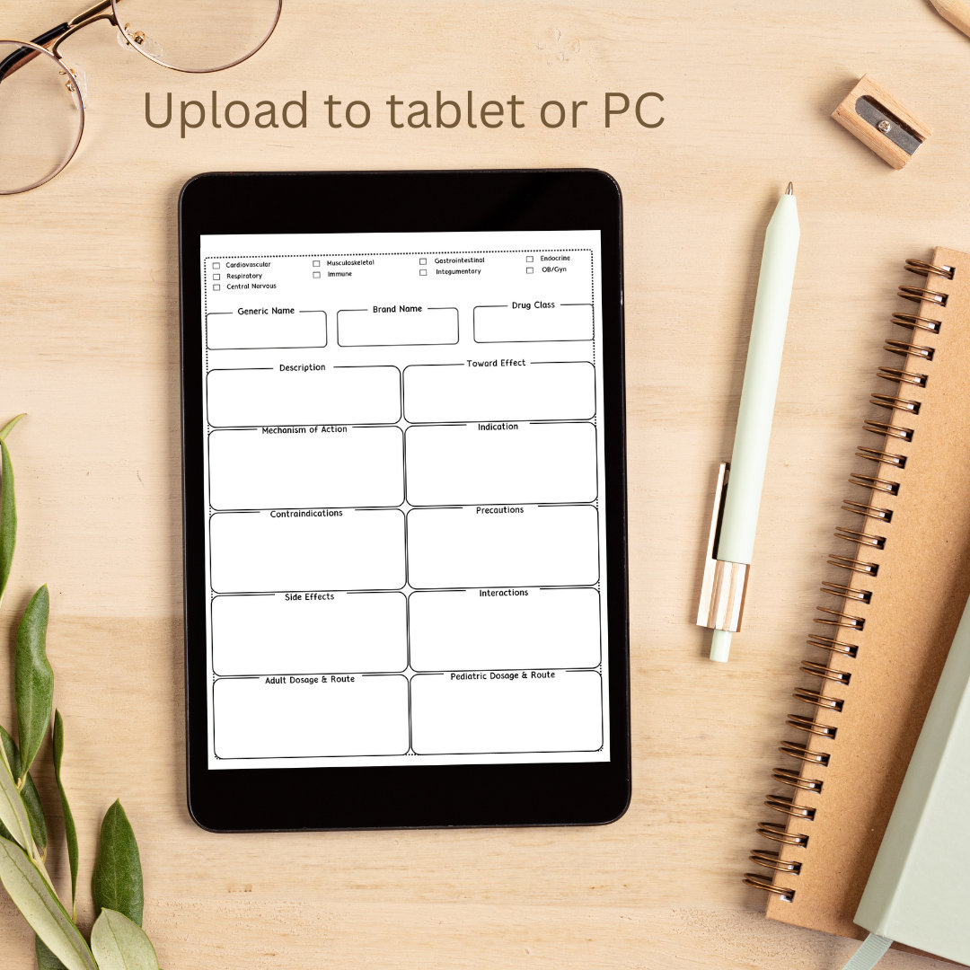 Paramedic/emt Drug Card Template - Etsy