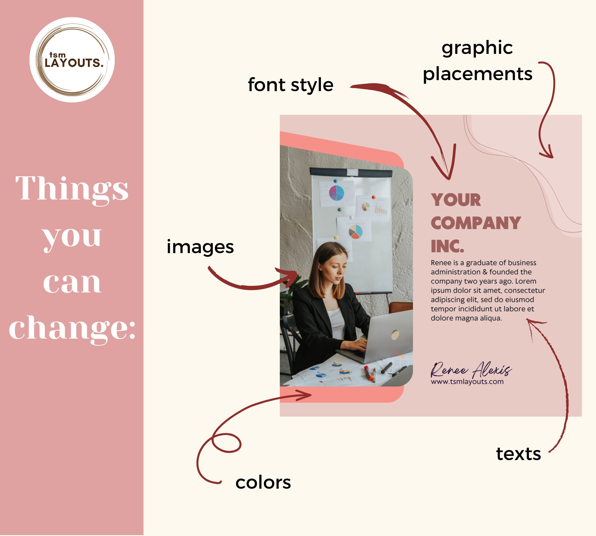 Linkedin Social Media Post Templates CANVA Editable Post Templates ...