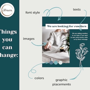 Linkedin Post Templates Editable Linkedin Visual Content Templates ...