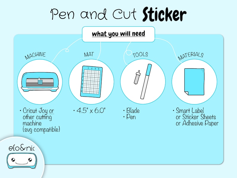 Cricut Joy Sticker Sheet Cricut Sticker SVG - Weather Sticker | Planner ...