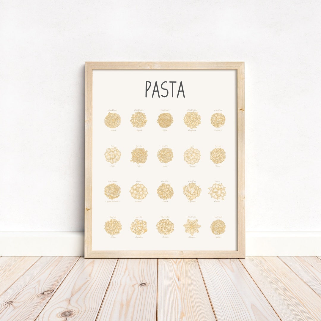 Pasta Print, Pasta Chart, Printable Kitchen Decor, Pasta Wall Art ...