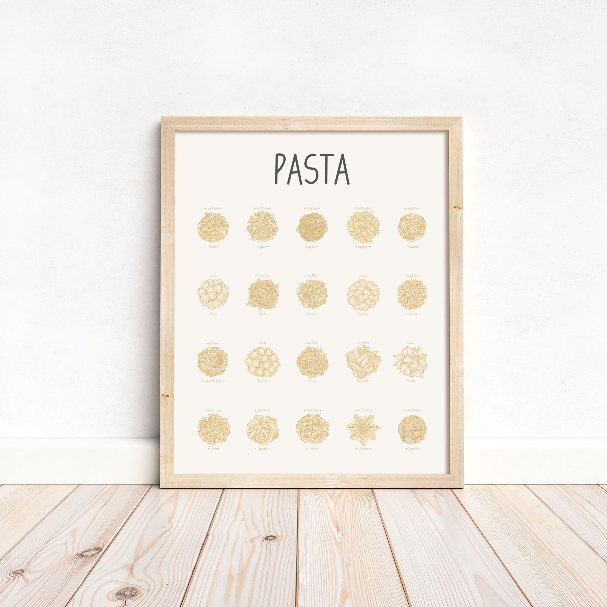 Pasta Print, Pasta Chart, Printable Kitchen Decor, Pasta Wall Art ...