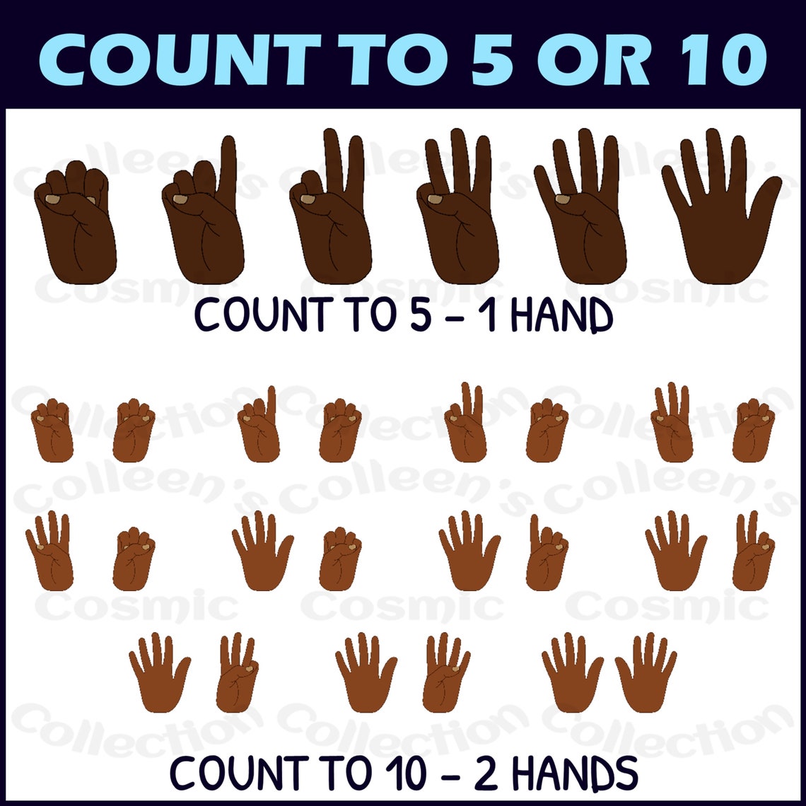 Counting Fingers Gifs - Animated Clipart - Hands Clip Art - Etsy