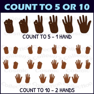 Counting Fingers Gifs - Animated Clipart - Hands Clip Art - Etsy