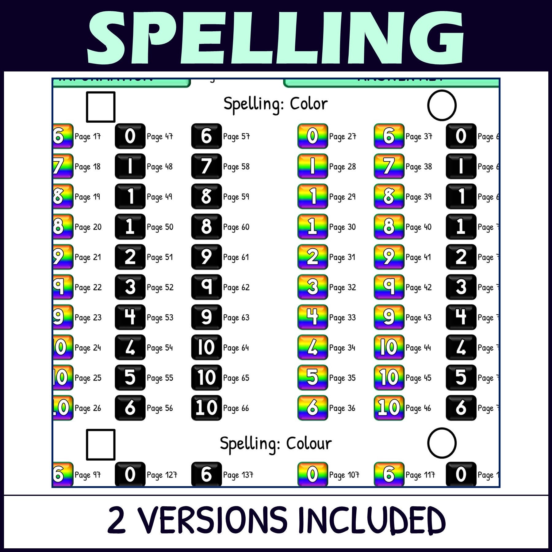 Number Recognition Worksheets 0-10 Find and Color Activities - Etsy