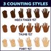 Counting Fingers Gifs - Animated Clipart - Hands Clip Art - Etsy