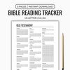 Bible Genres Chart, Bible Genres Pdf, Minimalist Biblical Genres Worksheet, Bible Genre Guide ...